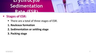 ESR by Fahad & Akhtar.pptx