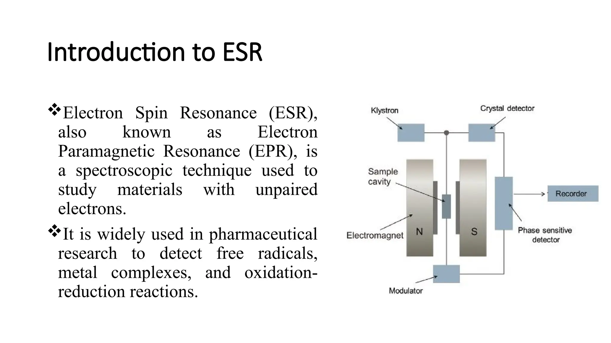 Electron Spin Resonance (ESR) for Pharma studnets | PPTX