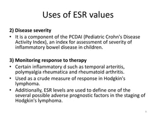 ESR, CBC Reports.pptx