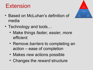 Technological determinism and behaviour change | PPT | Technology ...