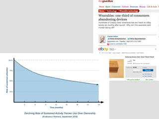 Technological determinism and behaviour change | PPT | Technology ...