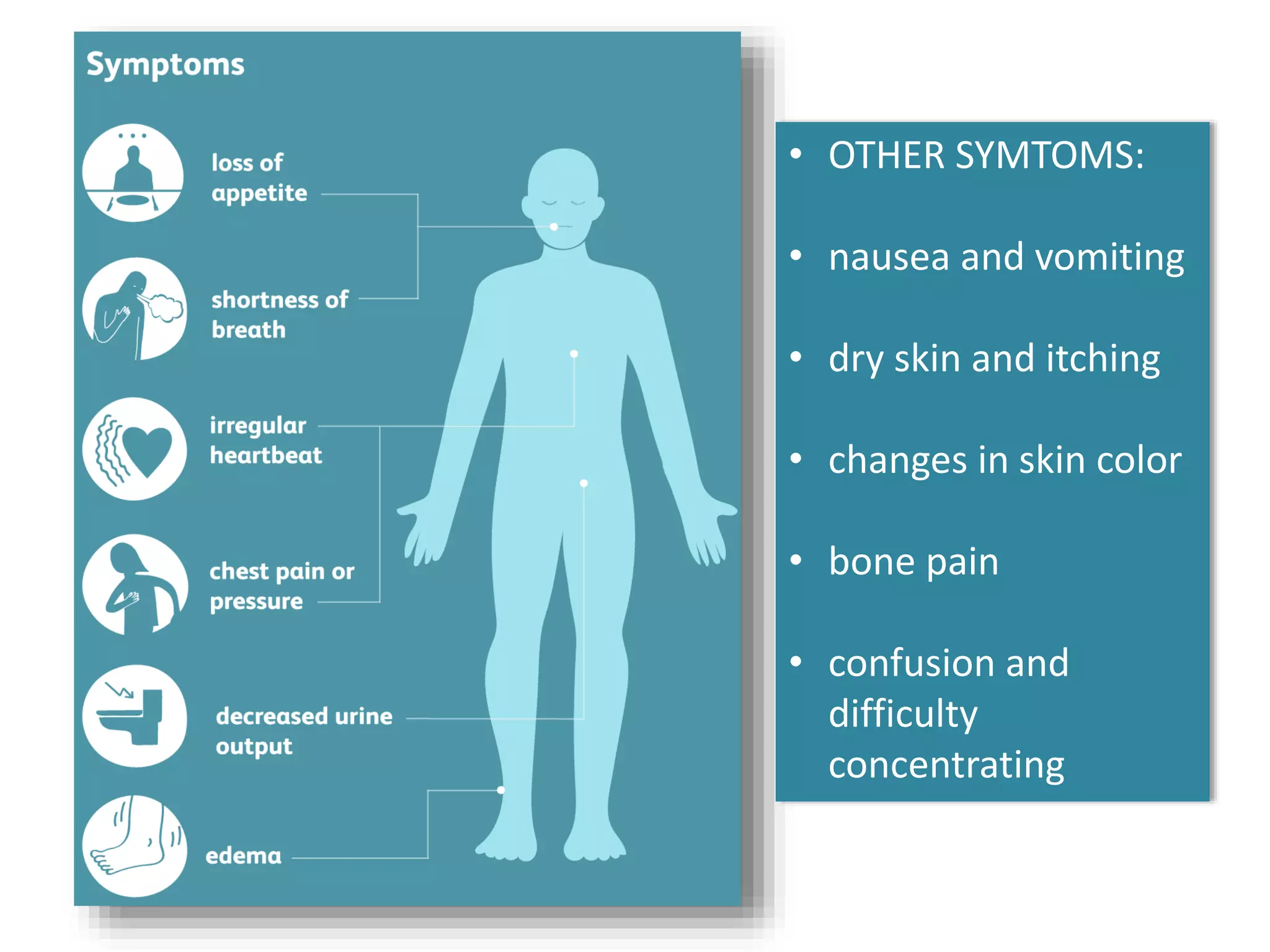End stage of renal disease (ESRD) | PPTX