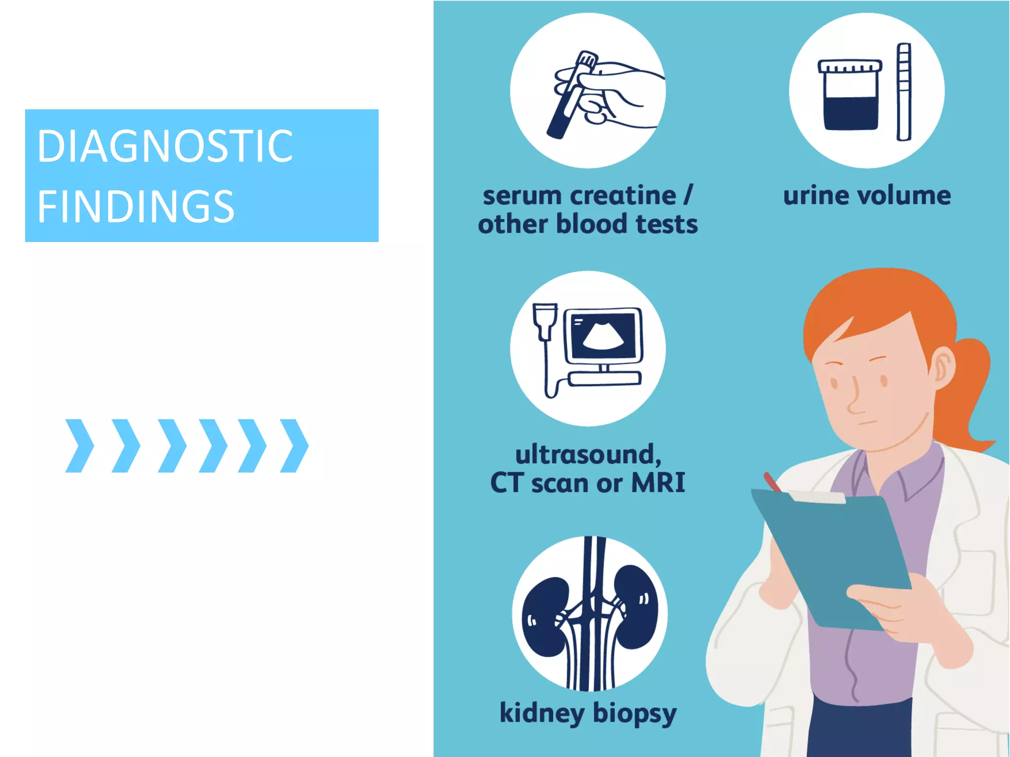 End stage of renal disease (ESRD) | PPTX