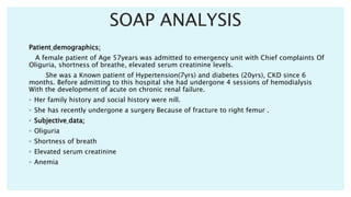 Case presentation on ESRD | PPTX
