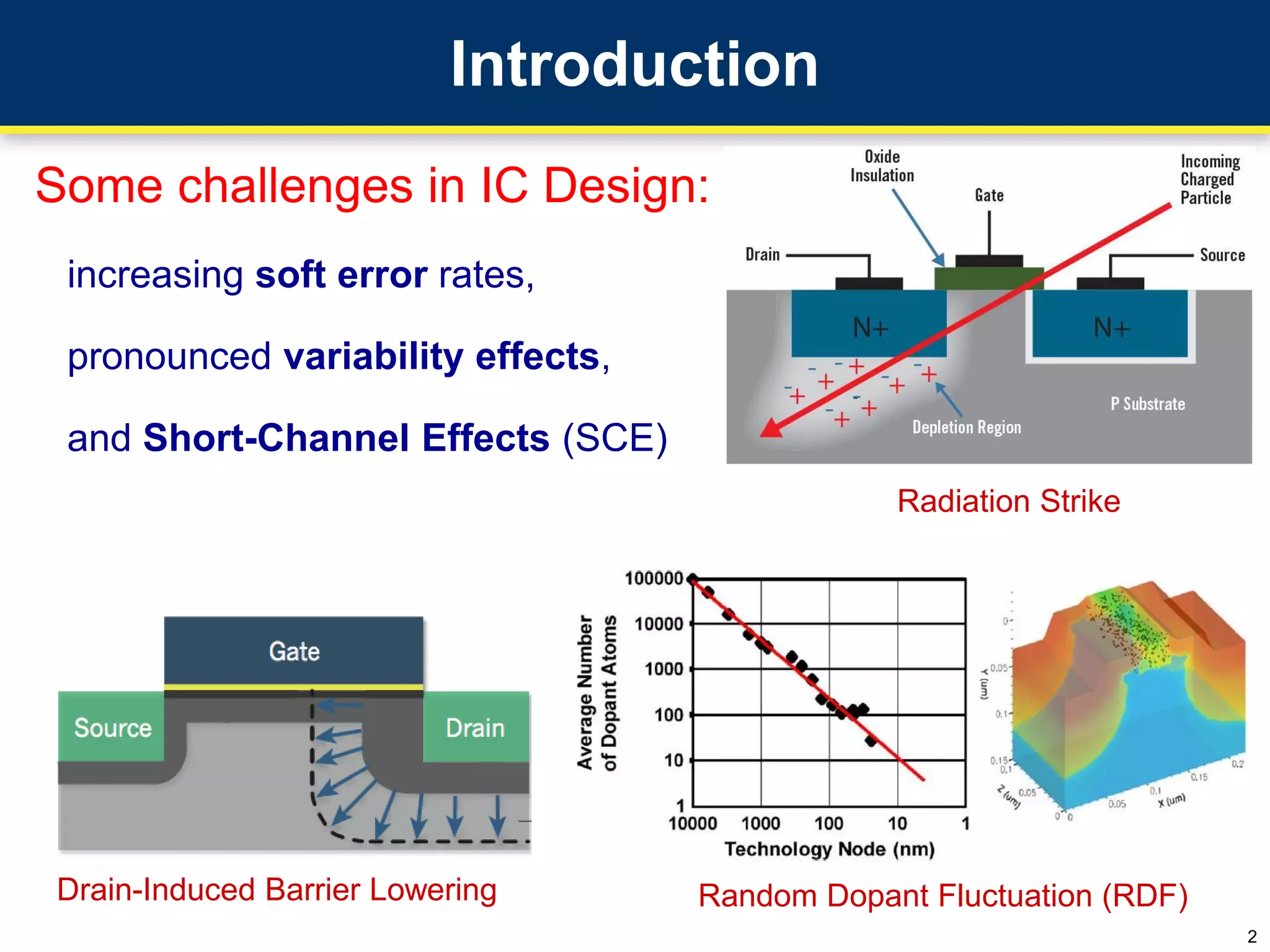 Evaluation Of Radiation Induced Soft Error In Majority Voters Designed In 7nm Finfet Technology
