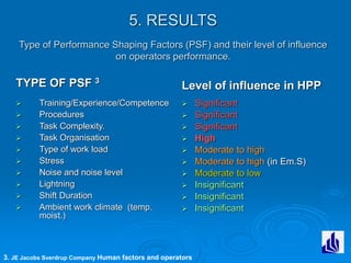 Method for accident and incident analysis | PPT
