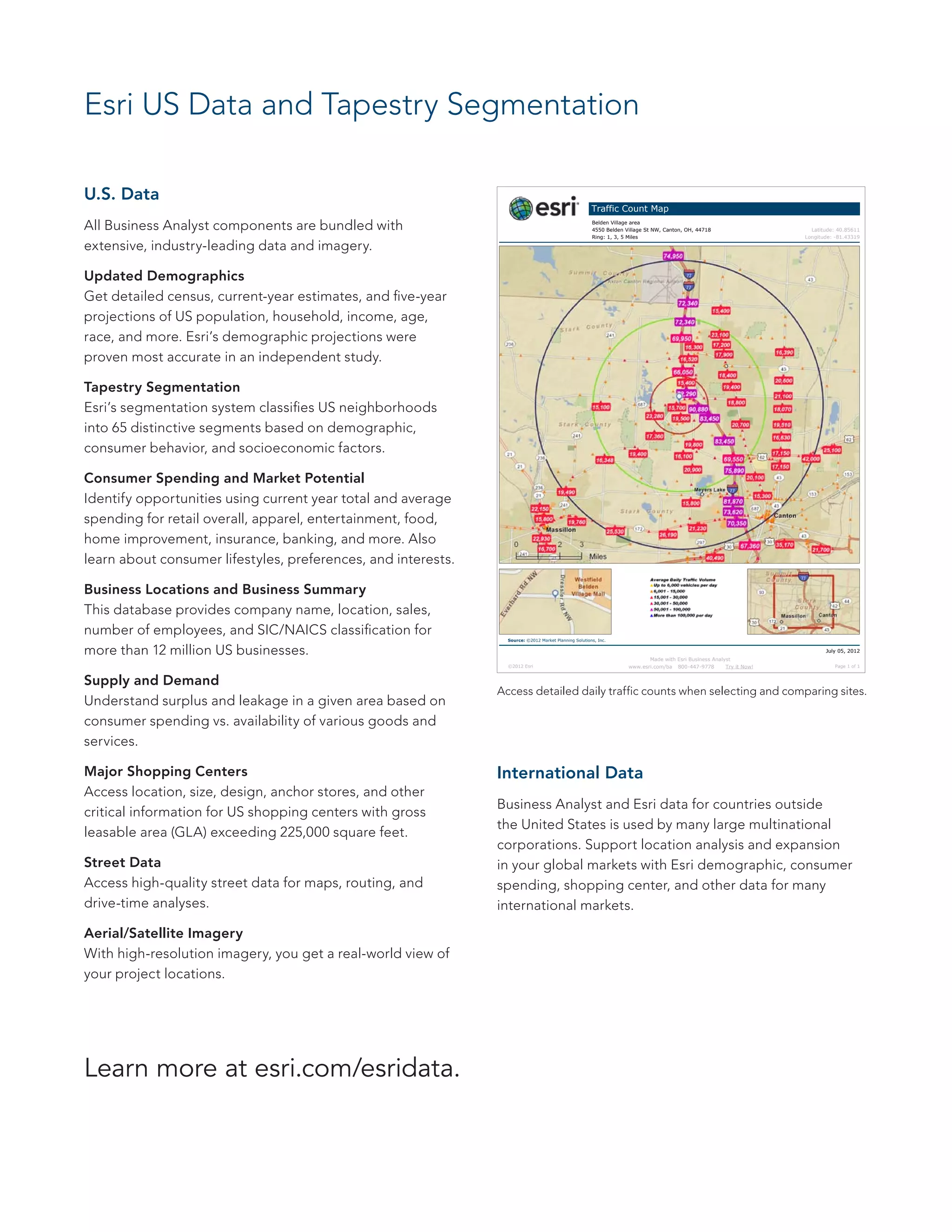 Esri Business Analyst | PDF