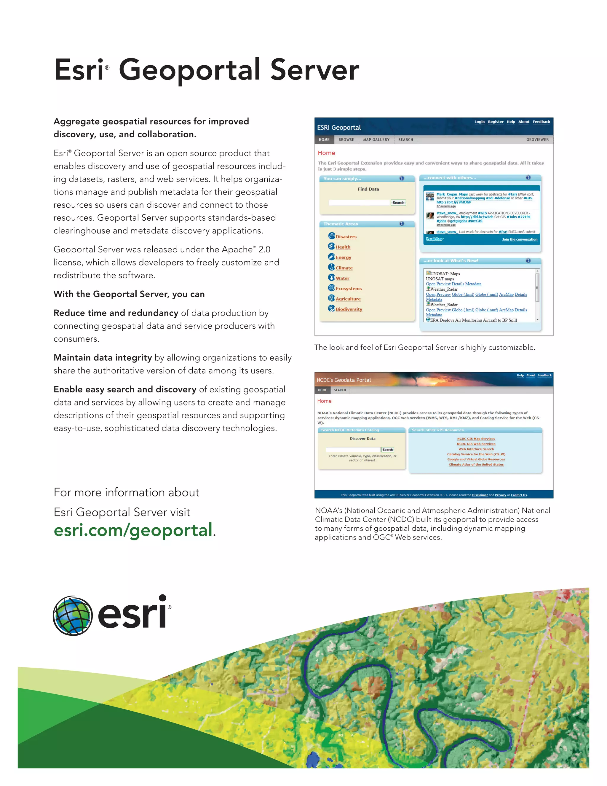 Esri Geoportal Server | PDF