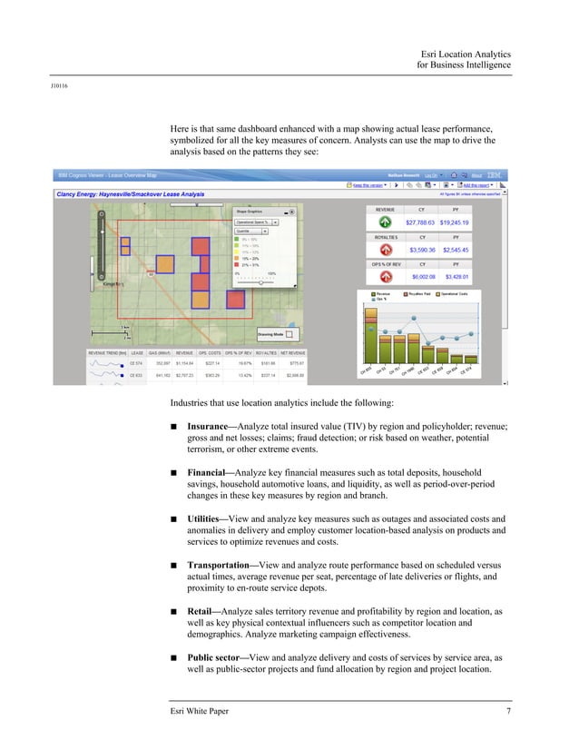 Esri Location Analytics for Business Intelligence | PDF