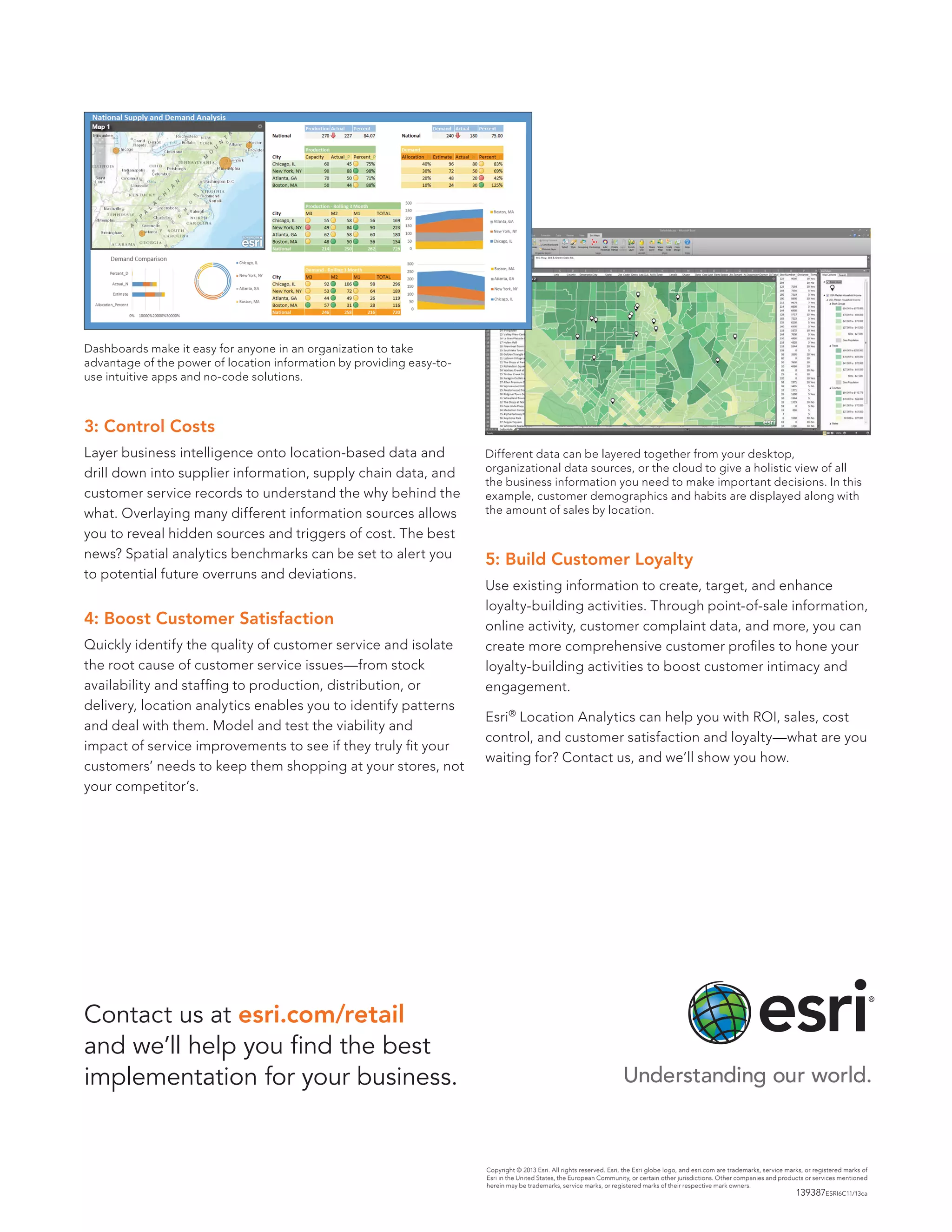 Esri Location Analytics for Retail | PDF