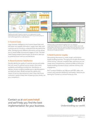 Esri Location Analytics for Retail | PDF