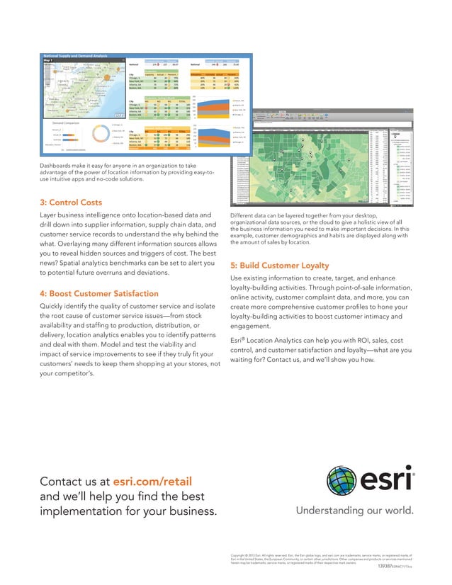 Esri Location Analytics for Retail | PDF
