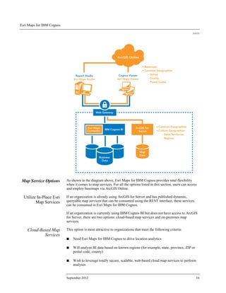 Esri Maps for IBM Cognos | PDF | Web Development | Internet