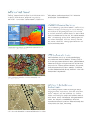 Esri Technology for Defense | PDF