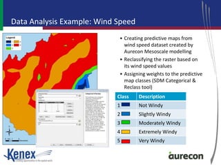 Predicting the Wind: Wind farm prospecting using GIS | PPTX
