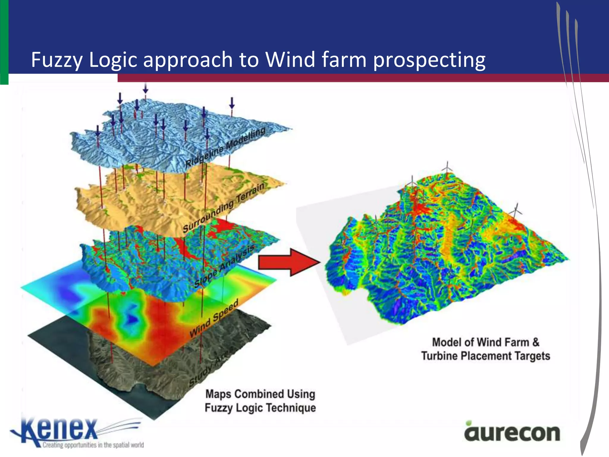 Predicting the Wind - wind farm prospecting with GIS | PPTX