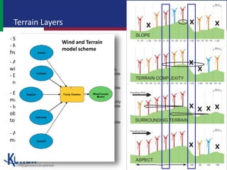 Predicting the Wind - wind farm prospecting with GIS | PPTX