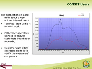 Esri Atac GIS | PPTX