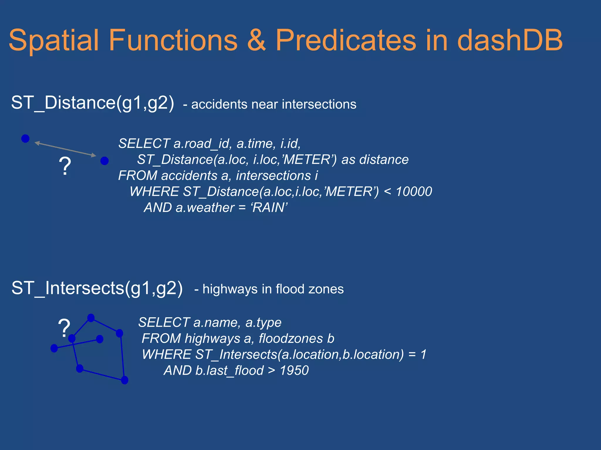 dashDB: the GIS professional’s bridge to mainstream IT systems | PPT