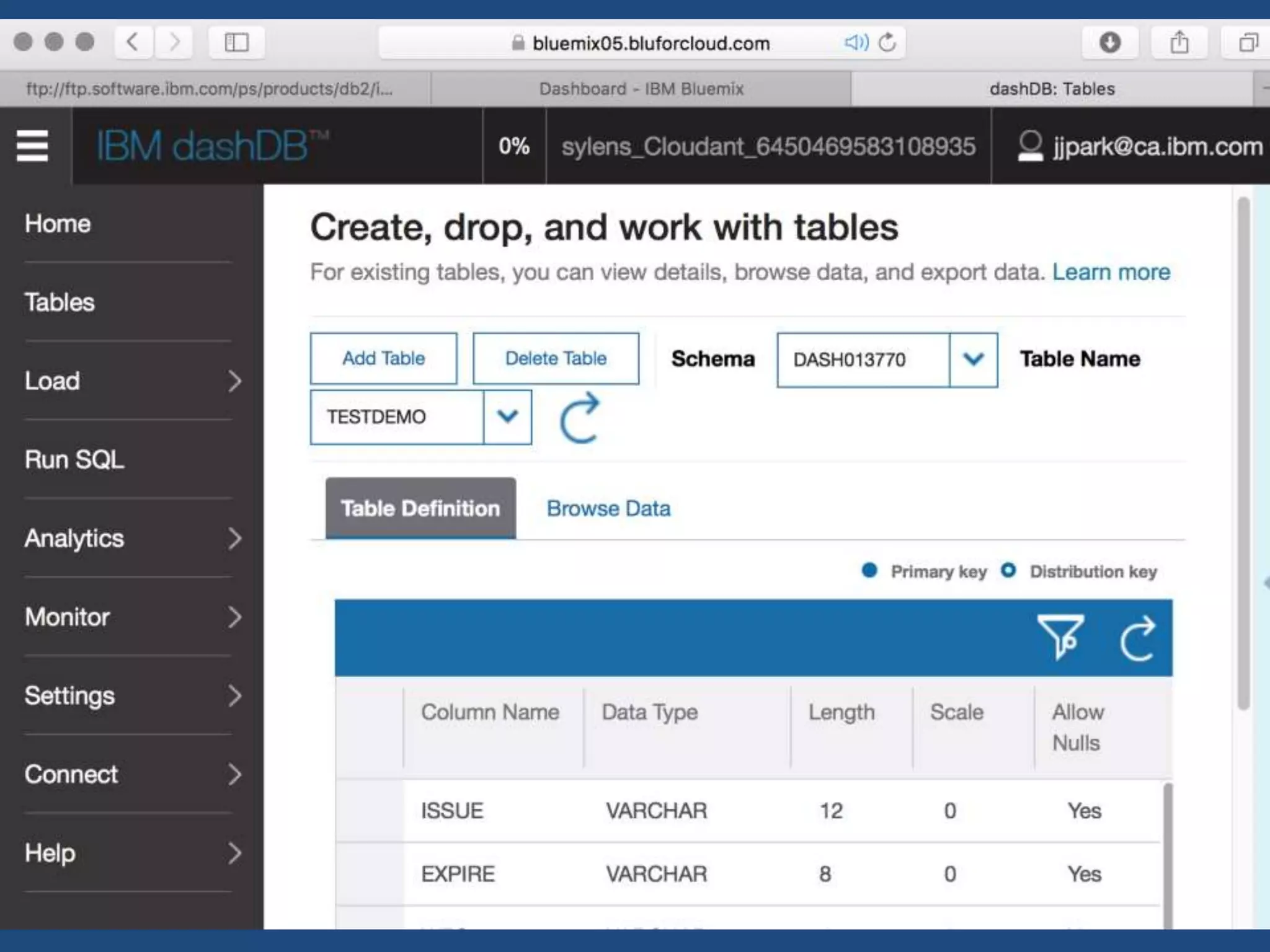dashDB: the GIS professional’s bridge to mainstream IT systems | PPT