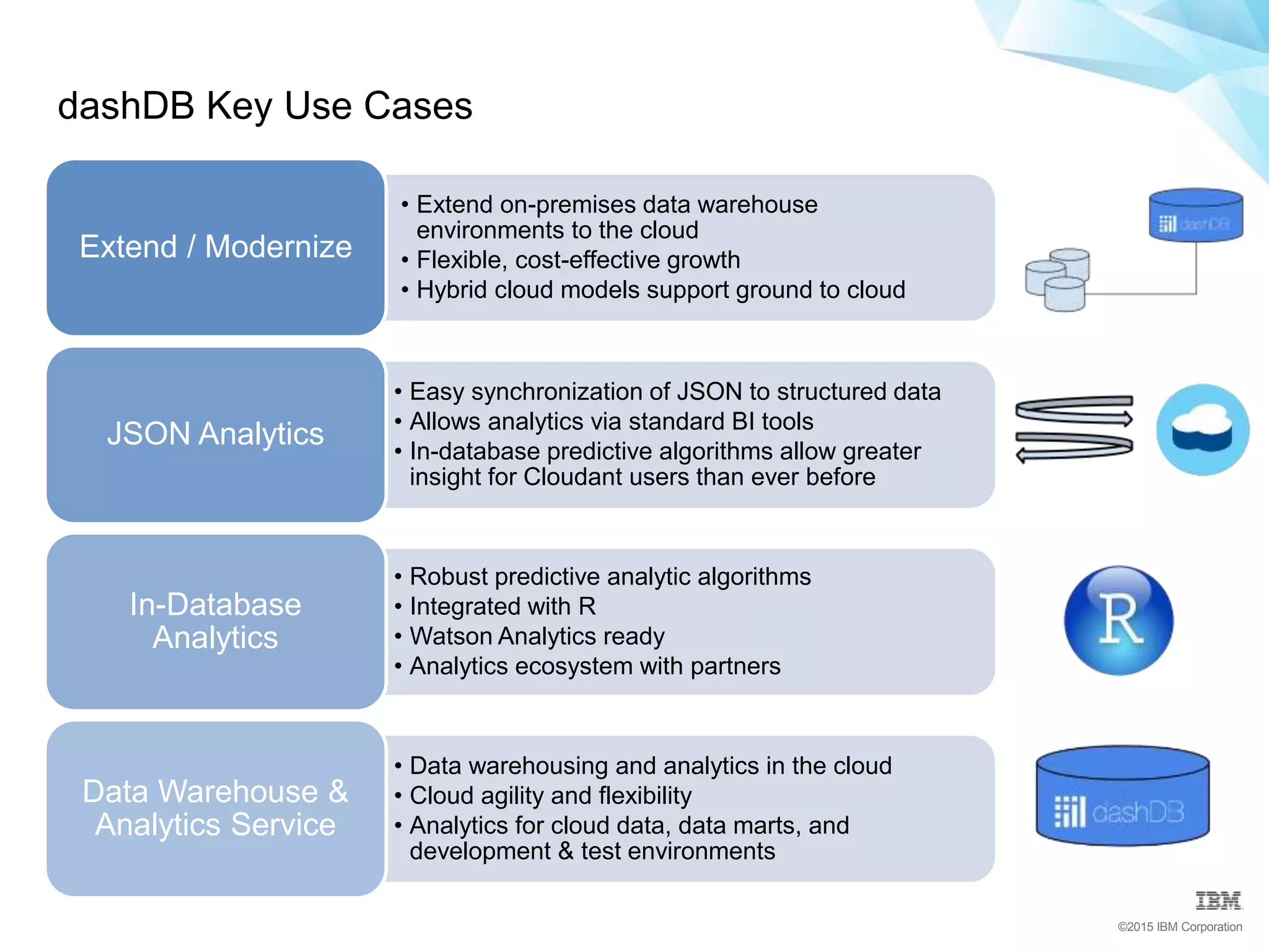 dashDB: the GIS professional’s bridge to mainstream IT systems | PPT