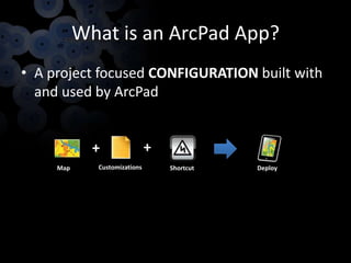 ArcPad Apps & Rapid Capture | PPT