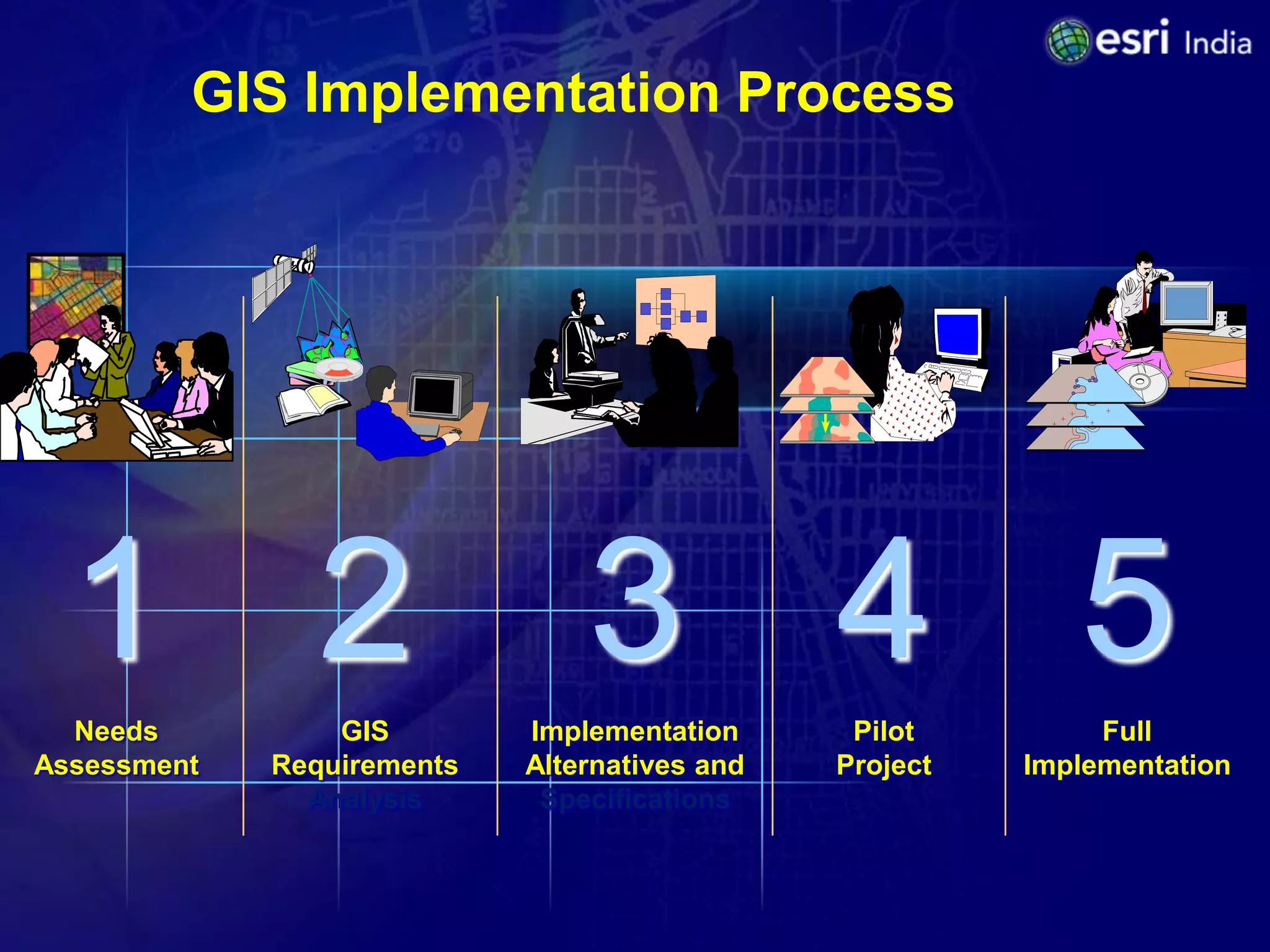 GIS for Revenue Collection and Management | PPTX