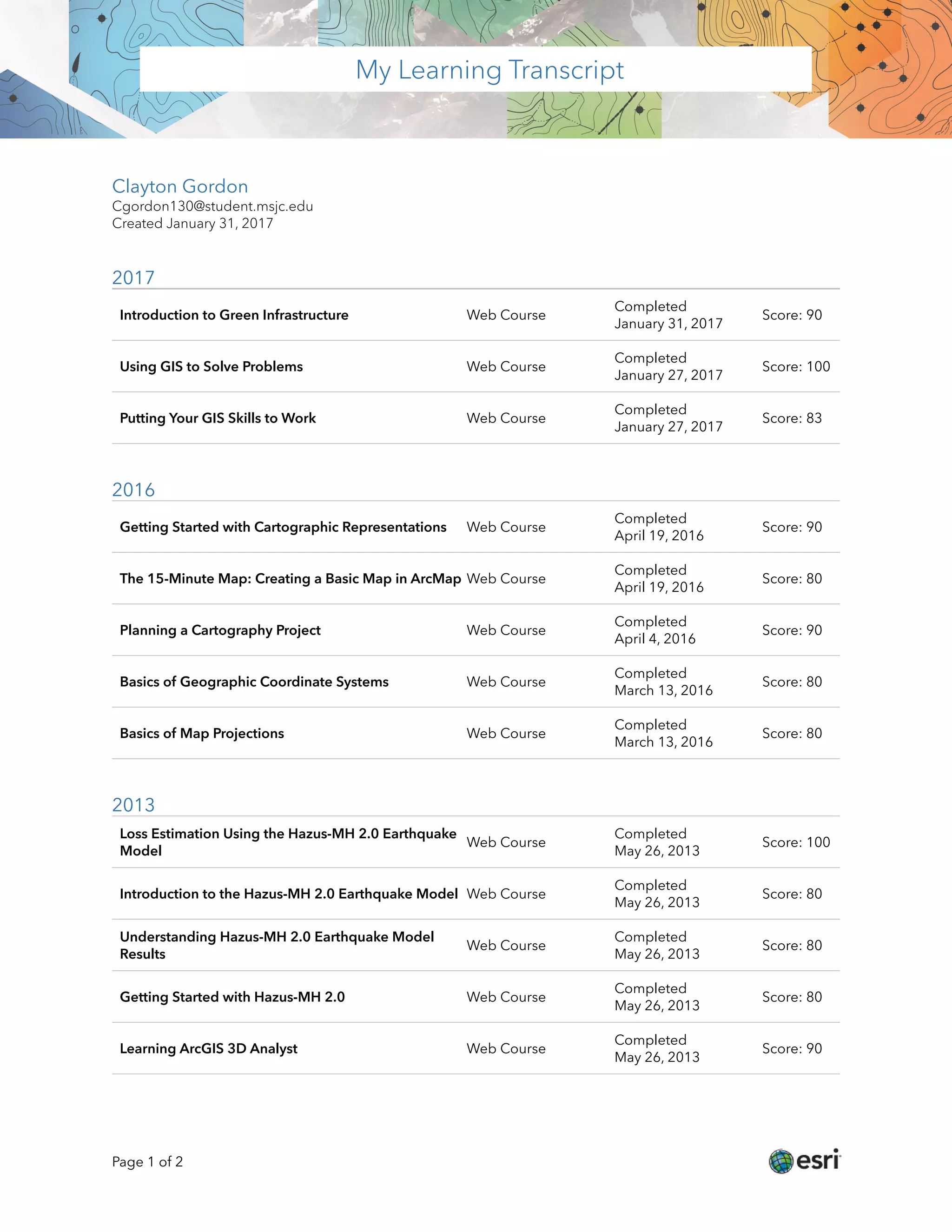 Esri Learning Transcript | PDF