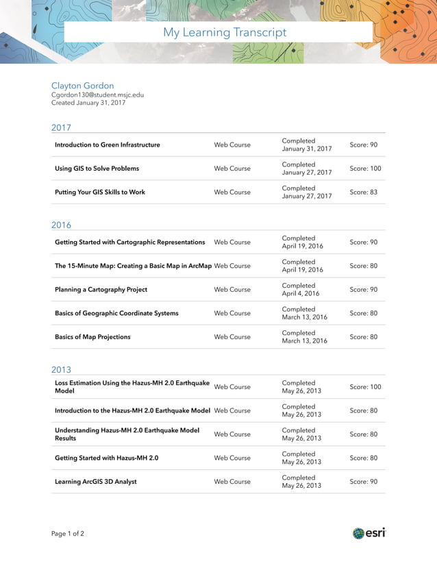 Esri Learning Transcript | PDF