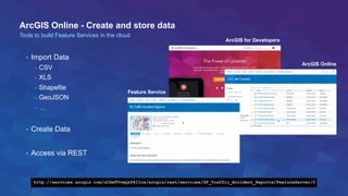 Esri Map App Builders | PDF
