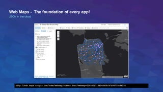 Esri Map App Builders | PDF