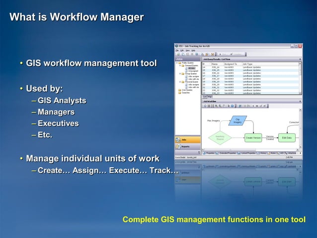 ESRI Mapping & Charting Solution: ArcGIS 10 Production Mapping | PDF