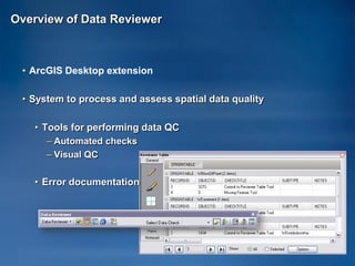 ESRI Mapping & Charting Solution: ArcGIS 10 Production Mapping | PDF
