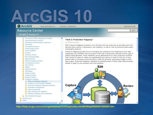 ESRI Mapping & Charting Solution: ArcGIS 10 Production Mapping | PDF
