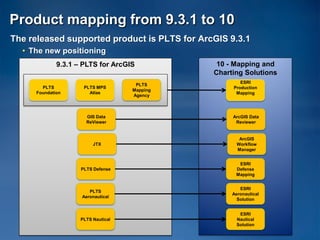 ESRI Mapping & Charting Solution: ArcGIS 10 Production Mapping | PDF