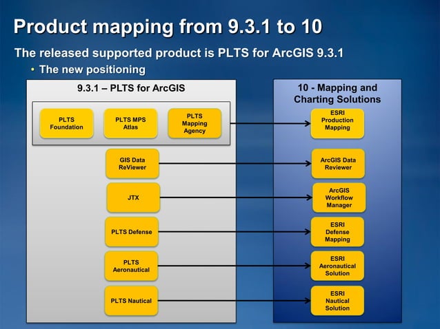 Esri Mapping And Charting Solution Arcgis 10 Production Mapping