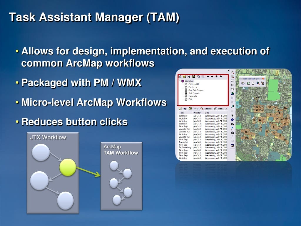 Esri Mapping And Charting Solution Arcgis 10 Production Mapping