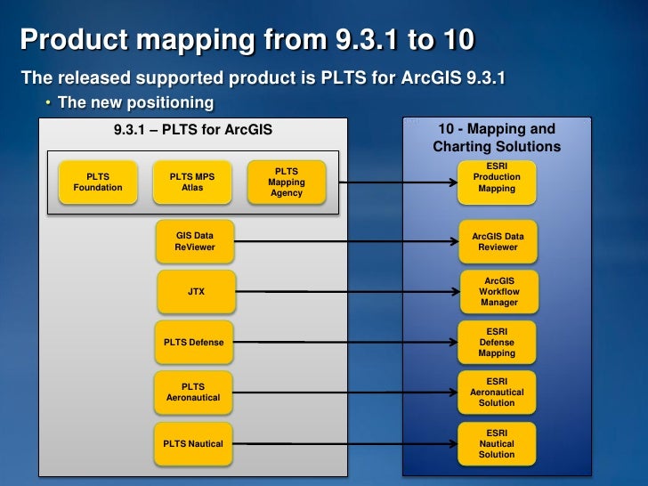 Esri Mapping And Charting Solution Arcgis 10 Production Mapping