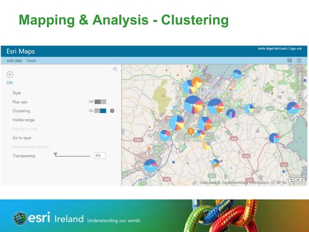 Esri Ireland "ArcGIS - The Platform Story" Esri maps for Sharepoint ...