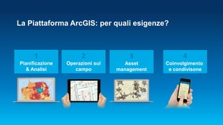 Esri Italia: Matera SmART City | PDF