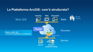 Esri Italia: Matera SmART City | PDF