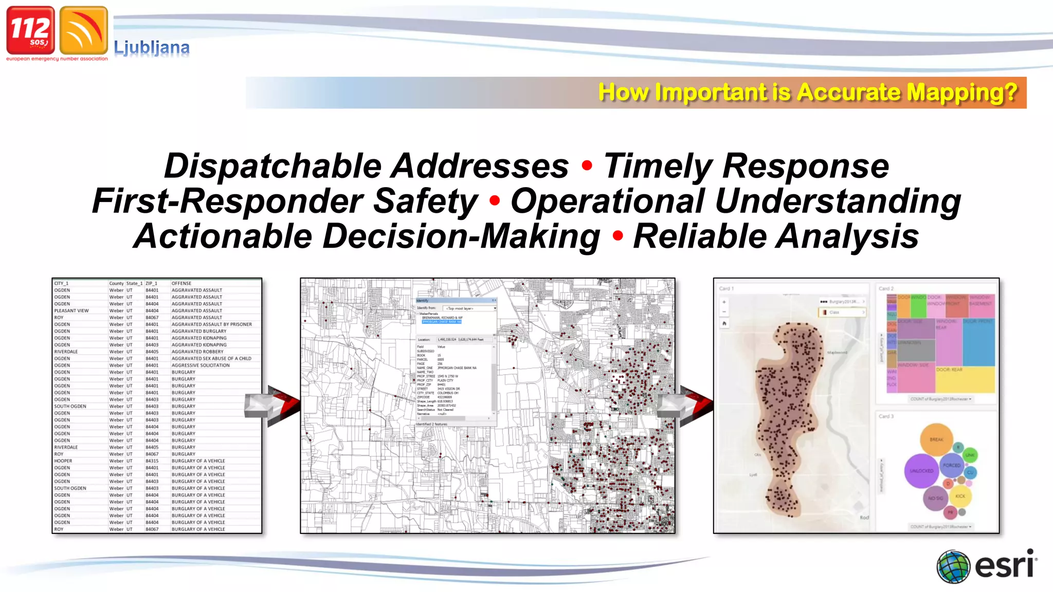 EENA 2018 - Mapping Emergencies & Disasters | PDF