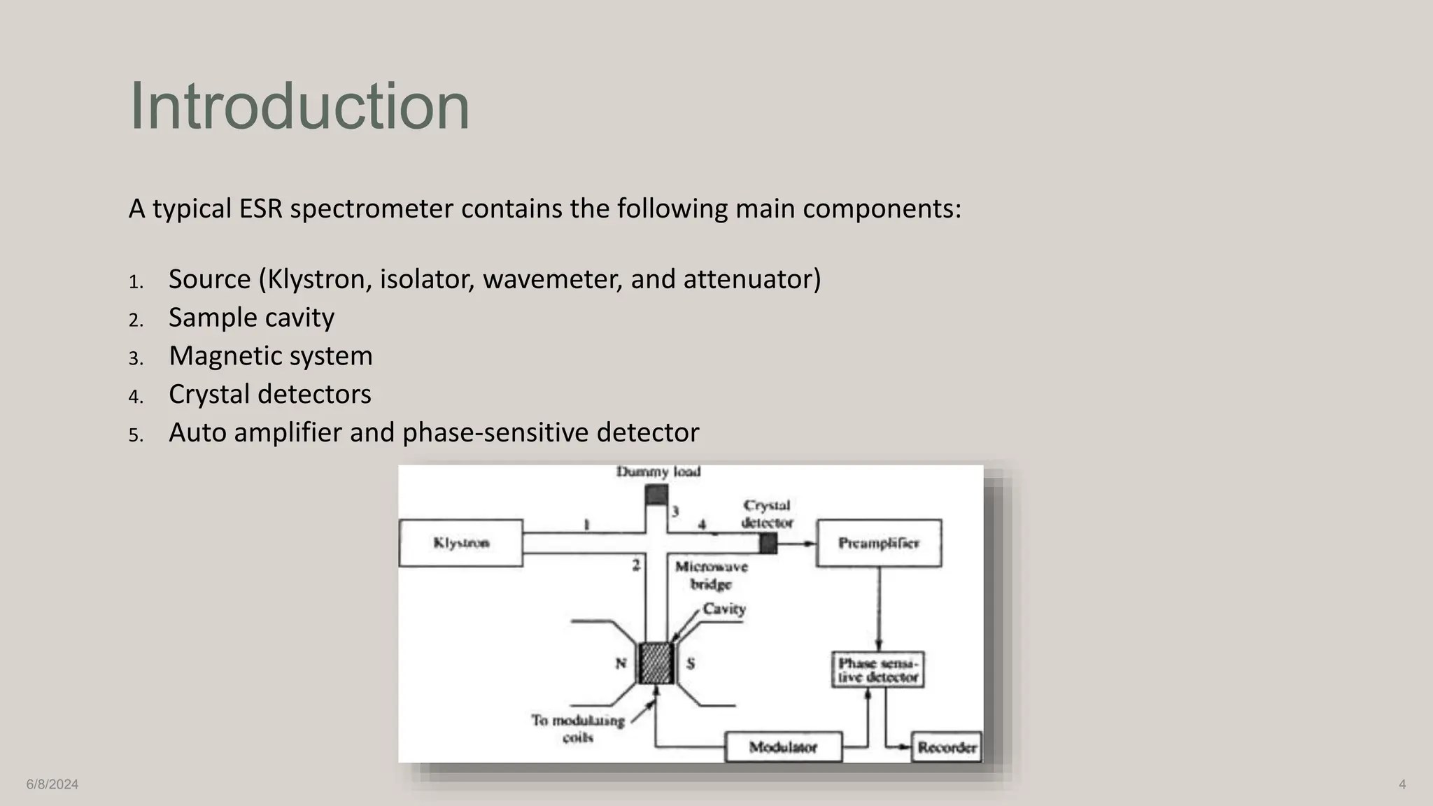 ESR spectroscopy in liquid food and beverages.pptx