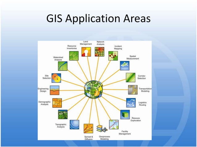 ESRI - Metrics Based Study | PPTX | Geography | Science