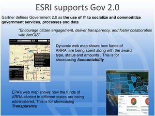 ESRI - Metrics Based Study