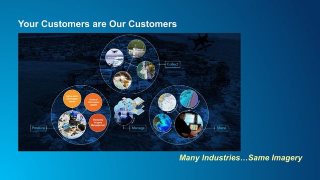 Esri Presentation | PPTX | Desktop Publishing | Computer Software and Applications