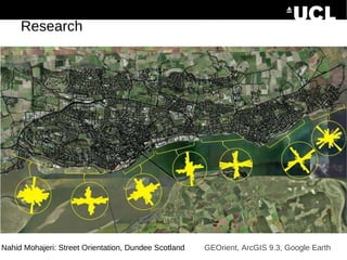GIS Research at UCL | PPT