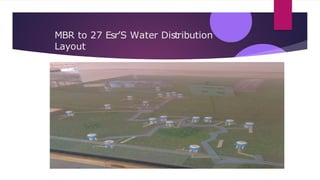 ESR Control System with Flow Meters, SCADA & PLC | PPT