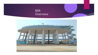 ESR Control System with Flow Meters, SCADA & PLC | PPT
