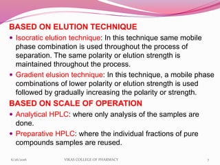 High Performance Liquid Chromatography (Mr.S) | PPTX